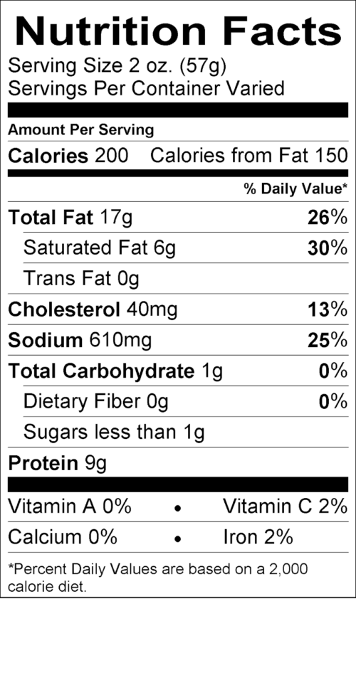 Pancetta – Molinari Salame